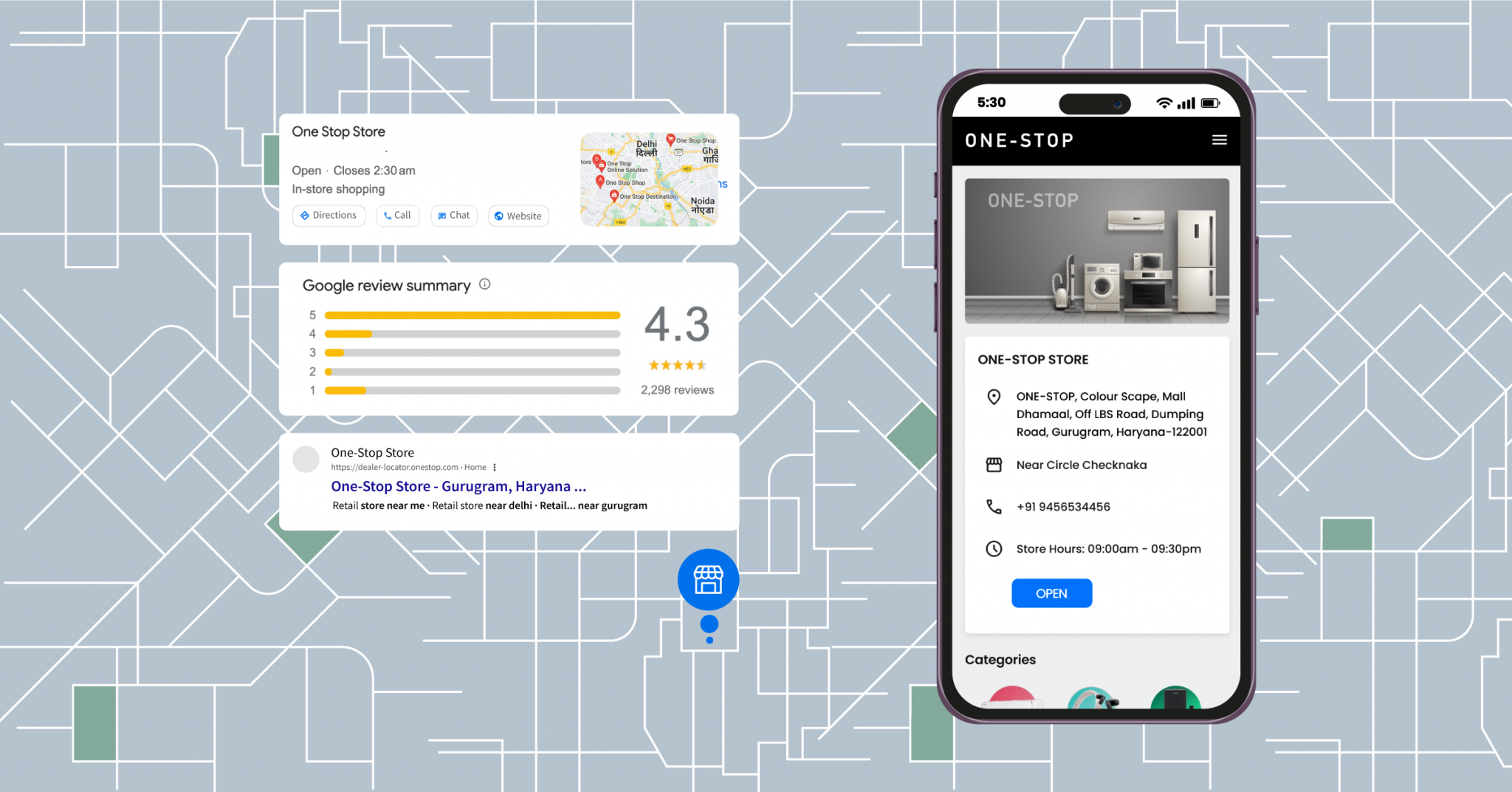 Exploring the Hybrid Future: Evolution and Digital Strategies in Retail ...