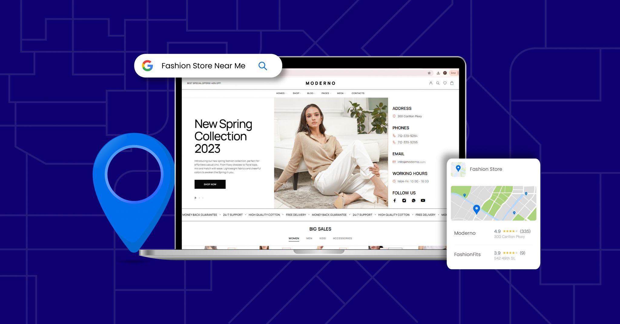 Transforming Location Pages into Virtual Storefronts: A Comprehensive ...