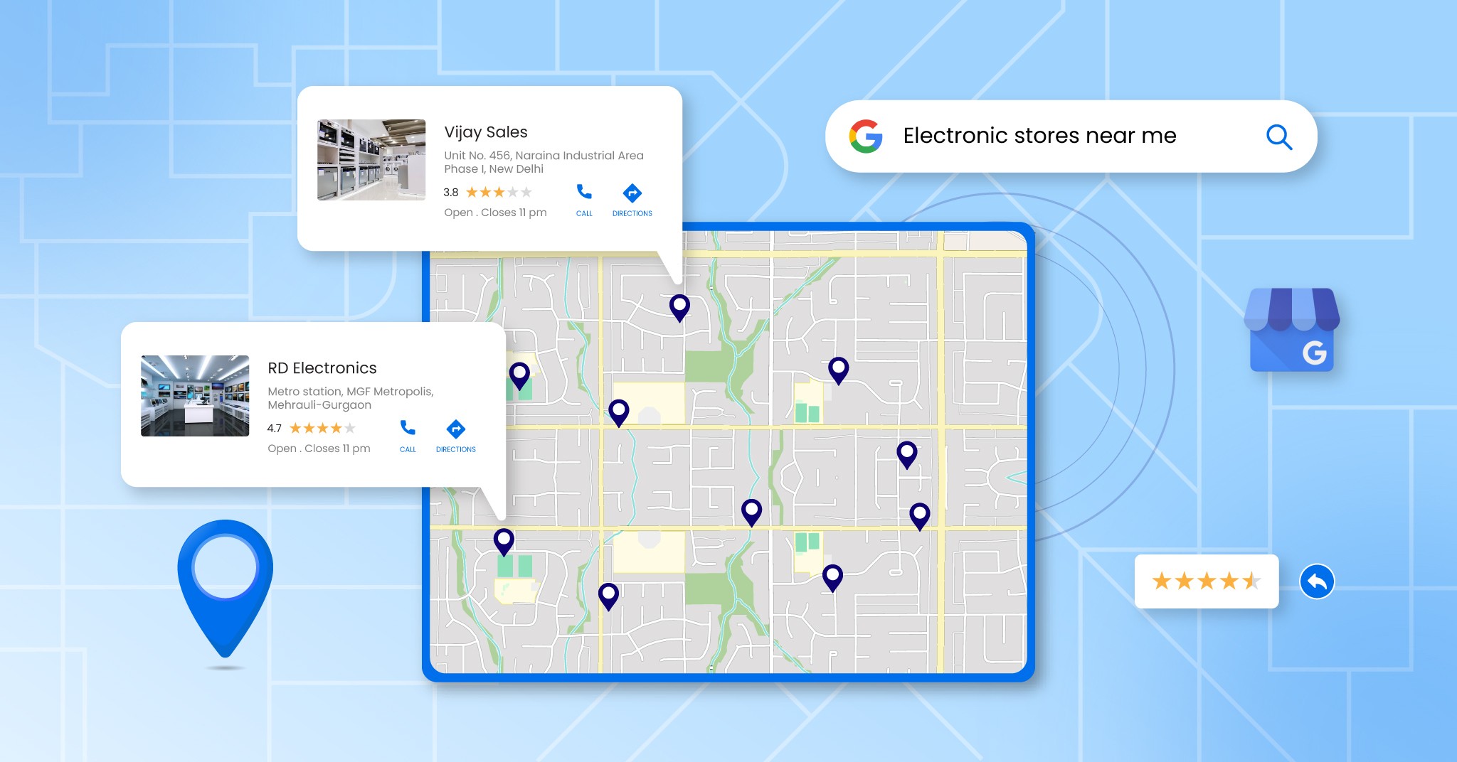 Navigating Hyperlocal Marketing in Consumer Durables: Selecting the ... Navigating Hyperlocal Marketing in Consumer Durables: Selecting the ...